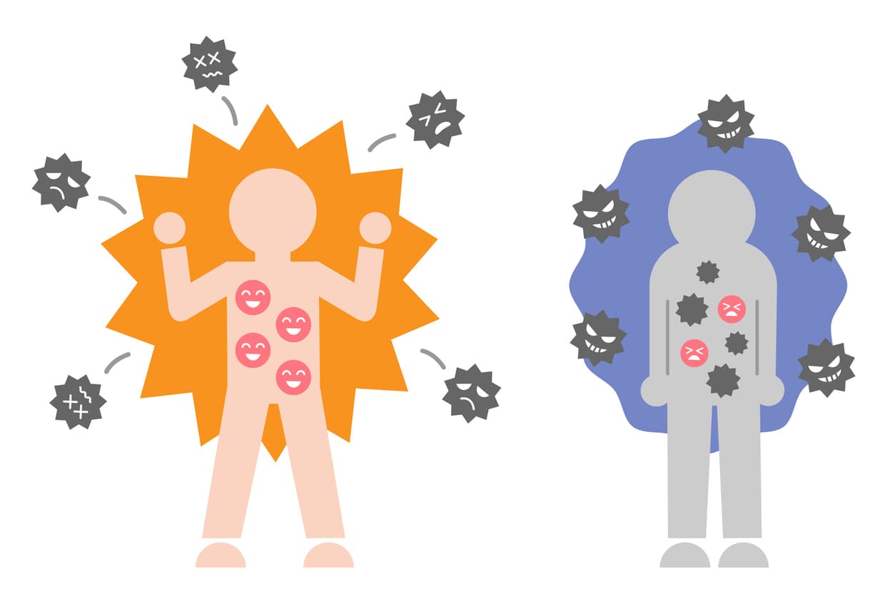 Low Sodium Positively Impacts Immunity – Microsalt Low Sodium Positively Impacts Immunity – Microsalt