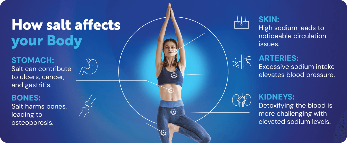 For business – Microsalt